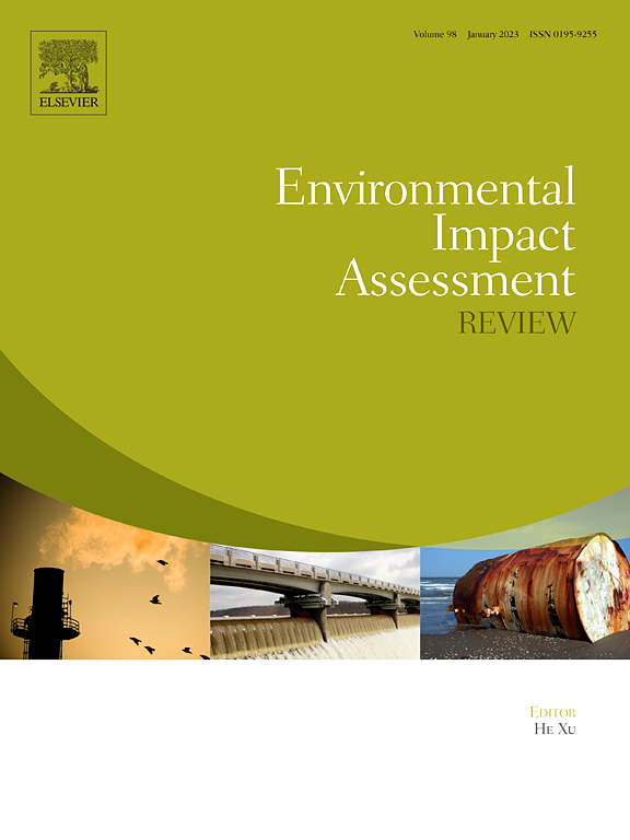 SCI ENVIRONMENTAL IMPACT ASSESSMENT REVIEW sci-environmental-impact-assessment-review