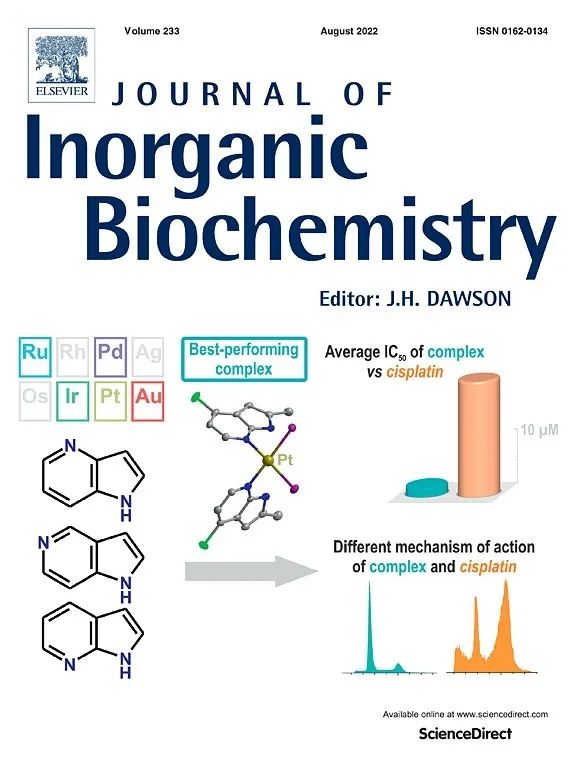 生物学sci期刊推荐:journal Of Inorganic Biochemistry 佩普学术